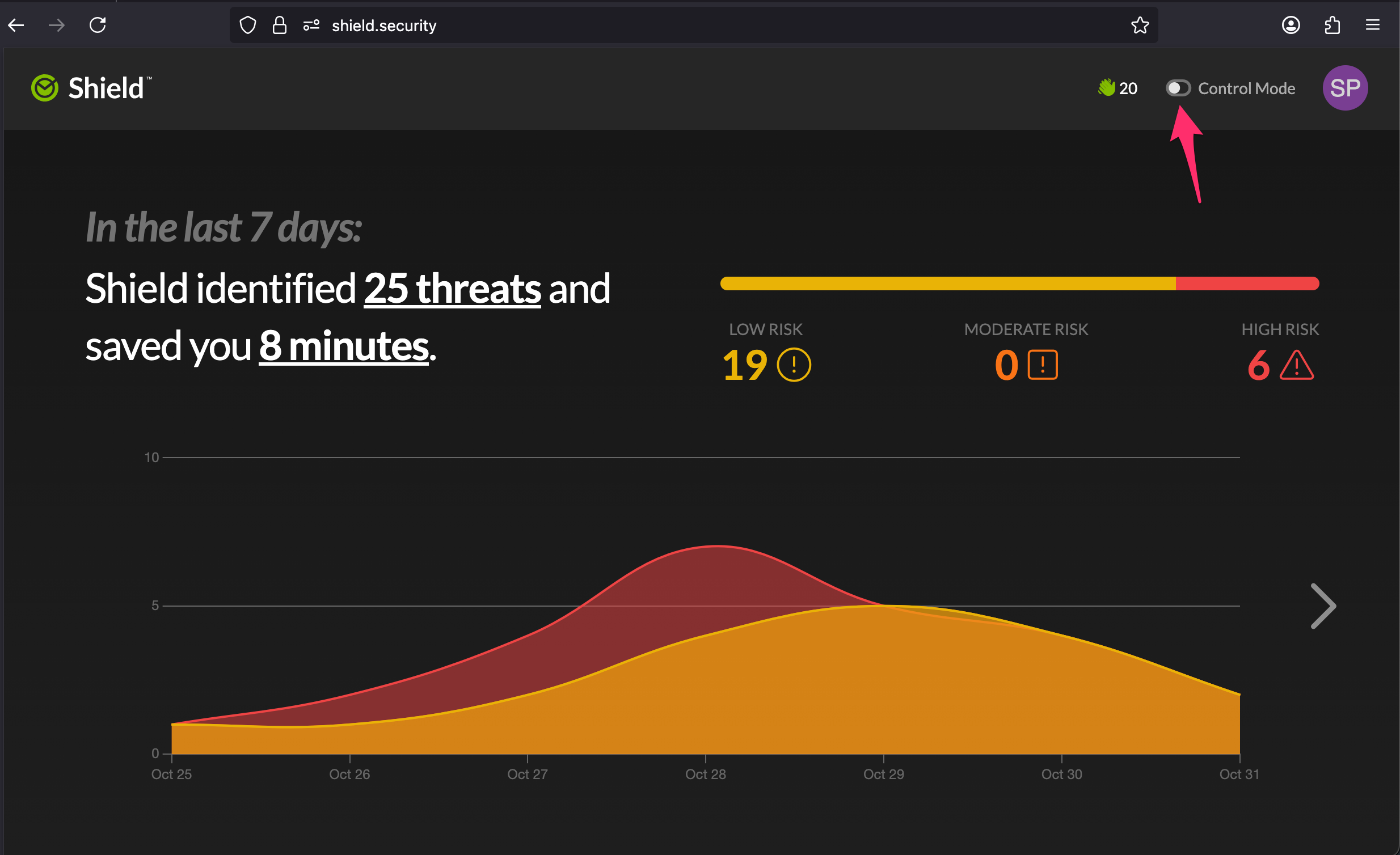 Shield Portal Login – Mailprotector Help Center